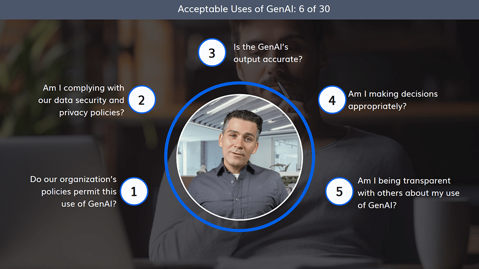 AI Ethics and Responsible Use